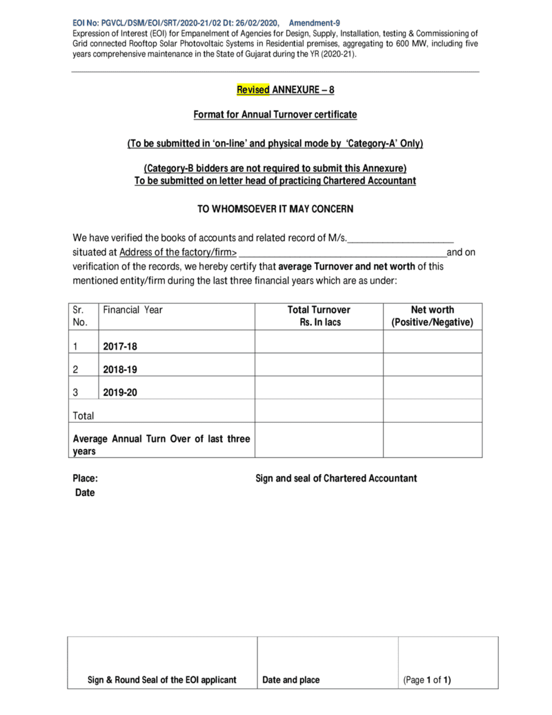 Turnover Certificate from Chartered Accountant